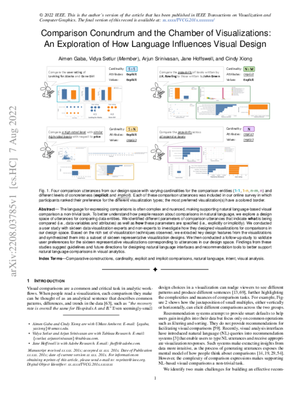 (PDF) Comparison Conundrum and the Chamber of Visualizations: An Exploration of How Language ...