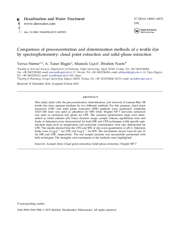 Pdf Comparison Of Preconcentration And Determination Methods Of A Textile Dye By