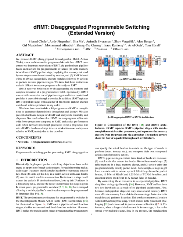 (PDF) dRMT: Disaggregated Programmable Switching (Extended Version)
