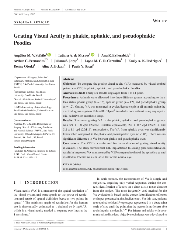 (PDF) Visual Acuity in Poodles by Lens Status