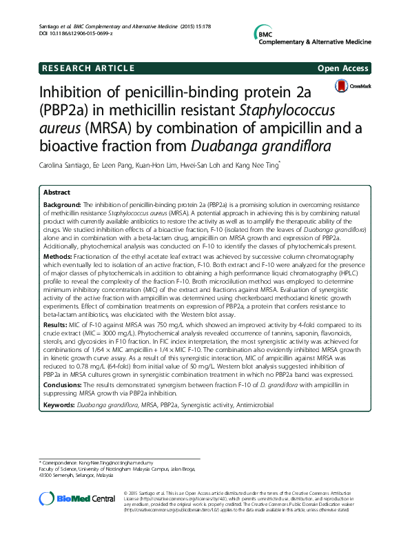 Inhibition of penicillin-binding protein 2a (PBP2a) in methicillin ...