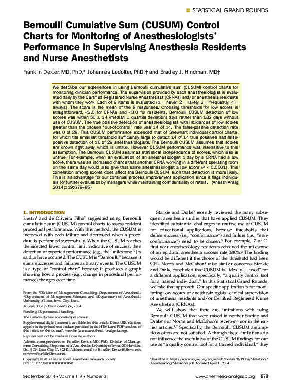 Pdf Bernoulli Cumulative Sum Cusum Control Charts For Monitoring Of Anesthesiologists