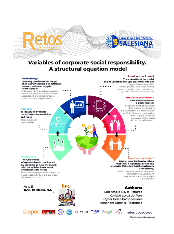 (PDF) Variables of corporate social responsibility. A structural ...