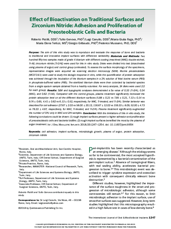 (PDF) Effect of Bioactivation on Traditional Surfaces and Zirconium ...