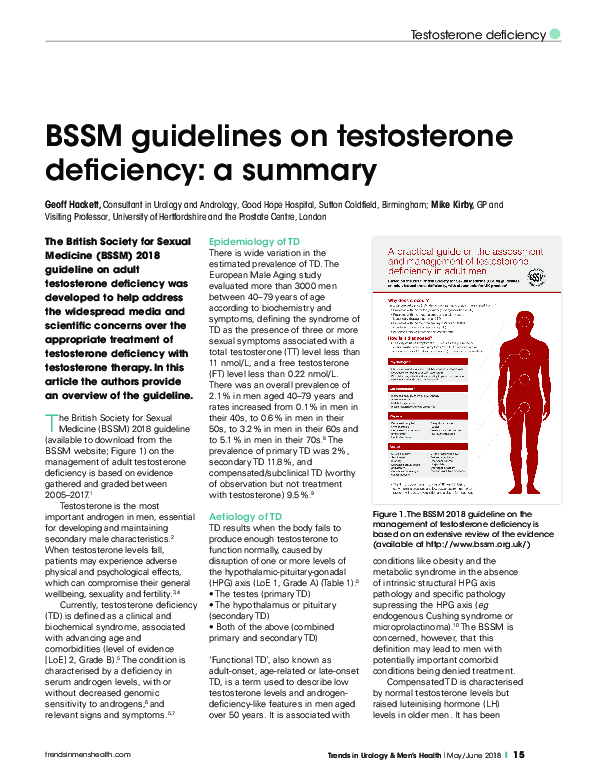 (PDF) BSSM guidelines on testosterone deficiency: a summary