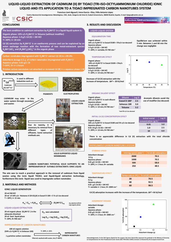 (PDF) Liquid-liquid extraction of cadmium(II) by TIOACl (tri-iso ...