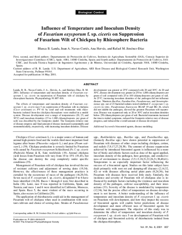 (PDF) Influence of temperature and inoculum density of Fusarium ...