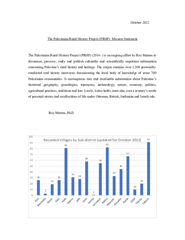 (PDF) The Palestinian Rural History Project (PRHP)