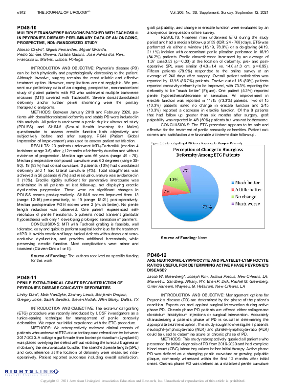 (PDF) PD48-12 ARE Neutrophil-Lymphocyte and Platelet-Lymphocyte Ratios ...