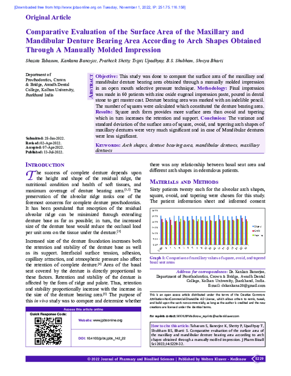 Pdf Comparative Evaluation Of The Surface Area Of The Maxillary And