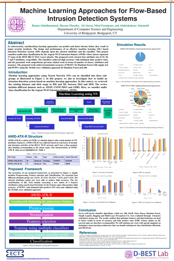 (PDF) Machine Learning Approaches for Flow-Based Intrusion Detection Systems