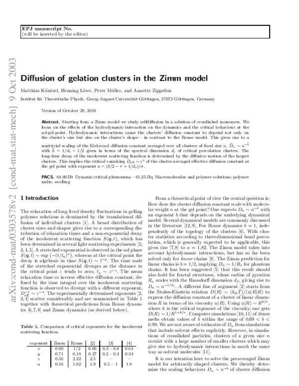 (PDF) Diffusion of gelation clusters in the Zimm model