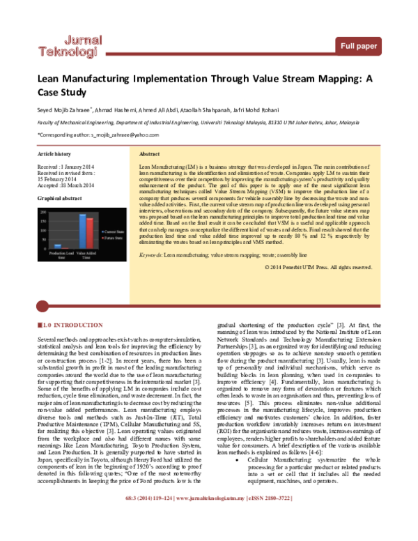 (PDF) Lean Manufacturing Implementation Through Value Stream Mapping: A Case Study