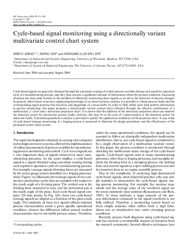 Pdf Cycle Based Signal Monitoring Using A Directionally Variant