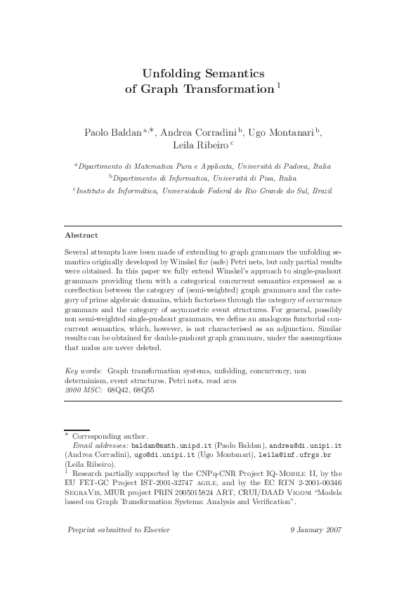 Pdf Unfolding Semantics Of Graph Transformation