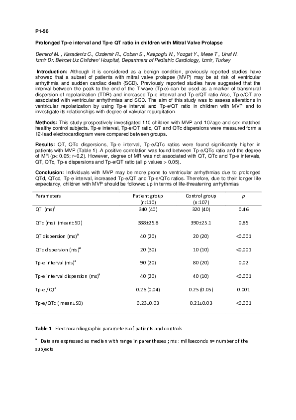 (PDF) Prolonged Tp–e Interval and Tp–e/QT Ratio in Children with Mitral ...