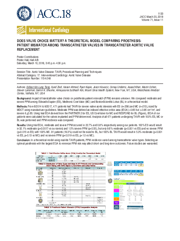 (PDF) Does Valve Choice Matter? A Theoretical Model Comparing ...