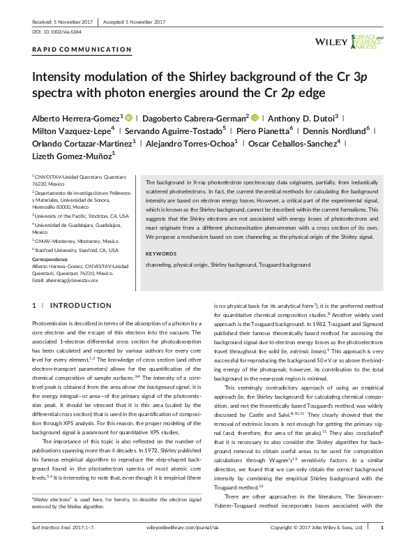 (PDF) Intensity modulation of the Shirley background of the Cr 3p ...