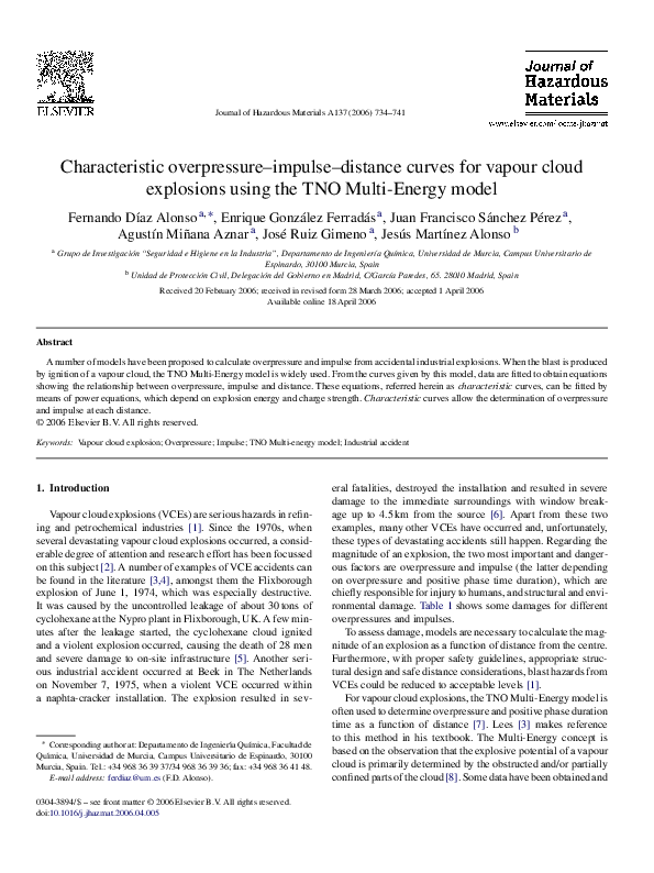 (PDF) Characteristic overpressure–impulse–distance curves for vapour ...