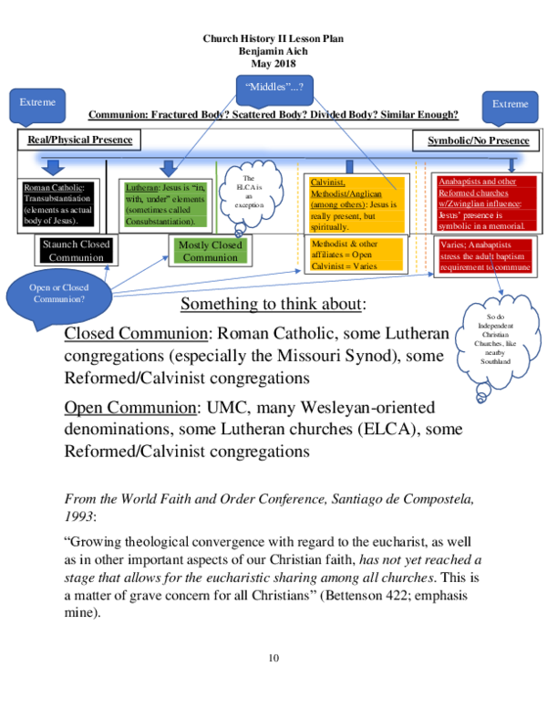 (PDF) Communion (One Possible Chart)