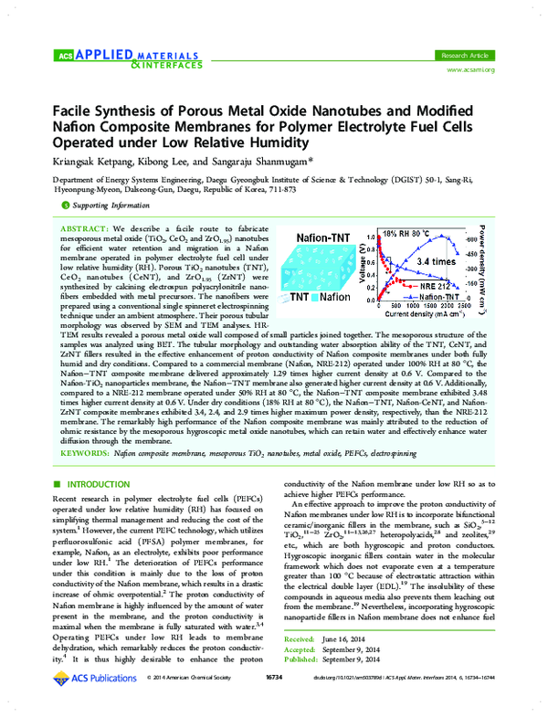 Pdf Facile Synthesis Of Porous Metal Oxide Nanotubes And Modified