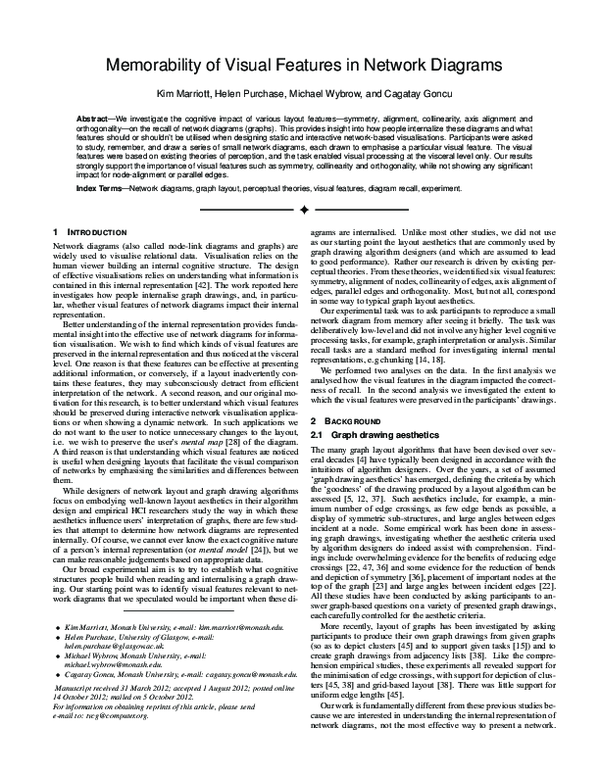 (PDF) Memorability of Visual Features in Network Diagrams