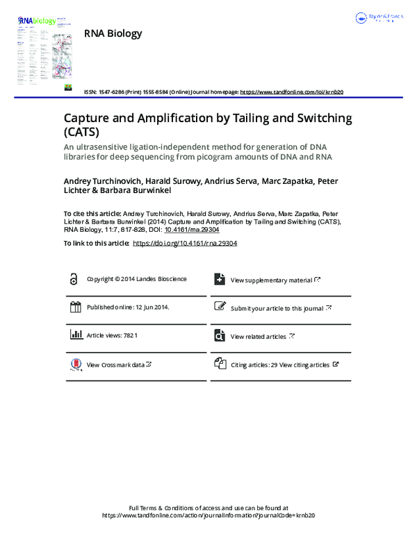 (PDF) Capture and Amplification by Tailing and Switching (CATS). An ...