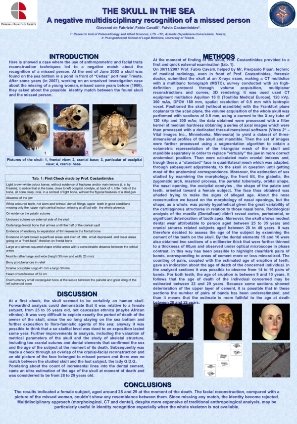 The skull in the sea. A multidisciplinary negative recognition of a ...