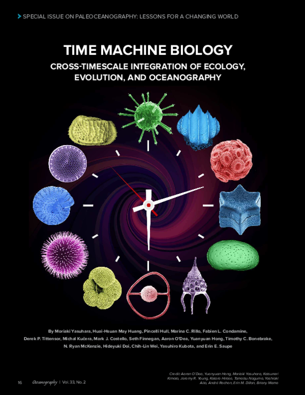 (PDF) Time Machine Biology: Cross-Timescale Integration of Ecology ...