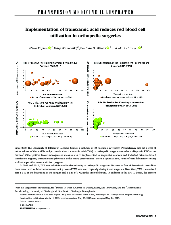 (PDF) Implementation of tranexamic acid reduces red blood cell ...