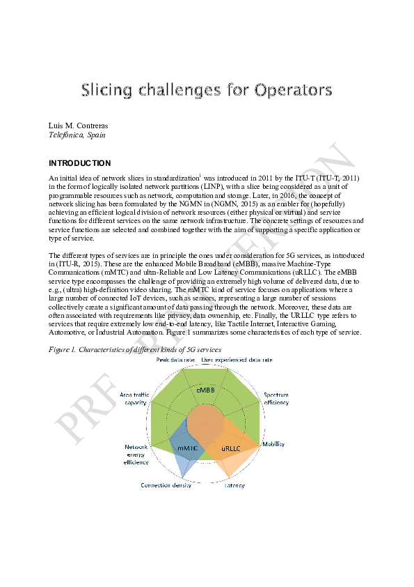 (PDF) Slicing Challenges for Operators