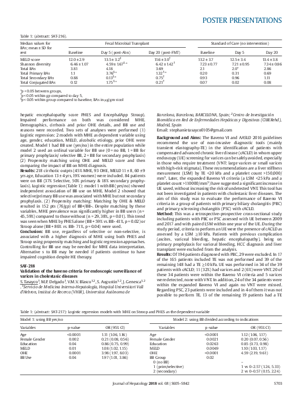 (PDF) Validation of the baveno criteria for endoscopic surveillance of ...