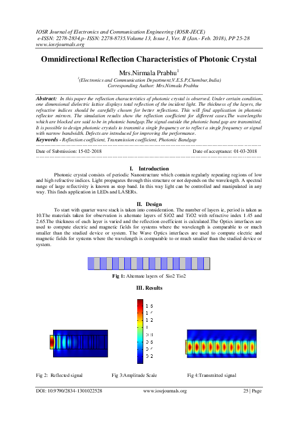(PDF) Omnidirectional Reflection Characteristics of Photonic Crystal Mrs