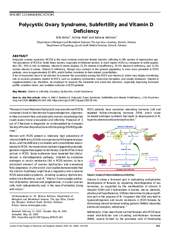 (PDF) Polycystic Ovary Syndrome, Subfertility and Vitamin D Deficiency