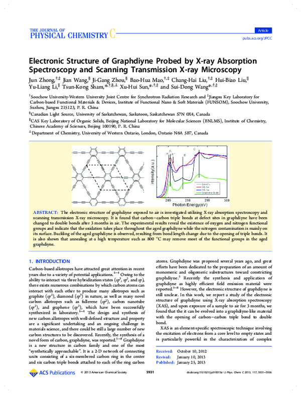 (PDF) Electronic Structure of Graphdiyne Probed by X-ray Absorption ...