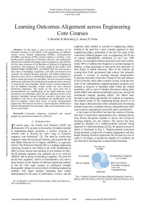 (PDF) Learning Outcomes Alignment across Engineering Core Courses