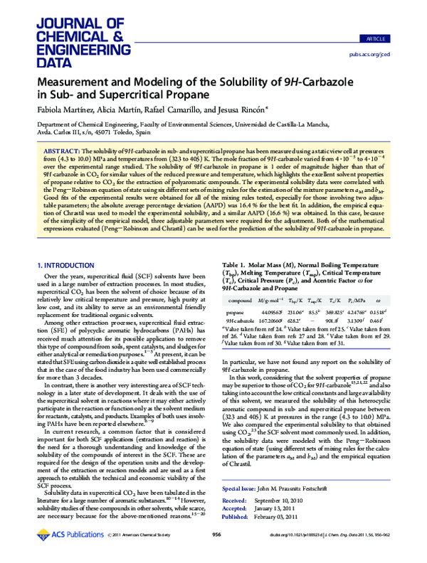 (PDF) Measurement and Modeling of the Solubility of 9H-Carbazole in Sub ...