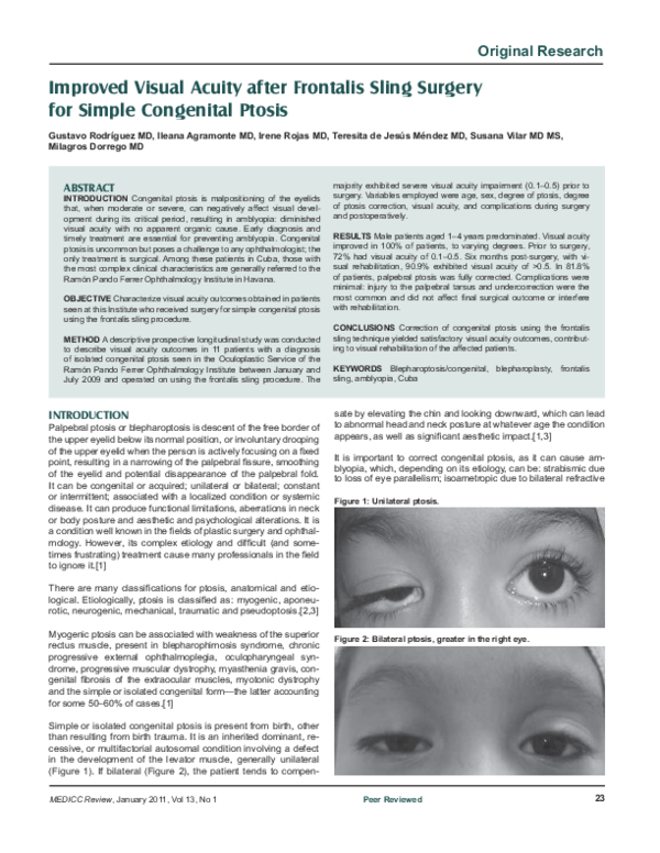 (PDF) Improved Visual Acuity after Frontalis Sling Surgery for Simple ...