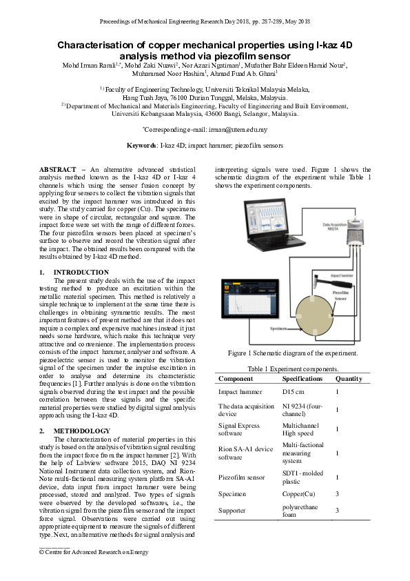 (PDF) Characterisation of copper mechanical properties using I-kaz 4 D analysis method via ...