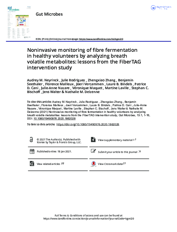 (PDF) Noninvasive monitoring of fibre fermentation in healthy ...