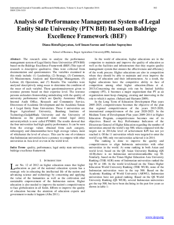 Pdf Analysis Of Performance Management System Of Legal Entity State University Ptn Bh Based