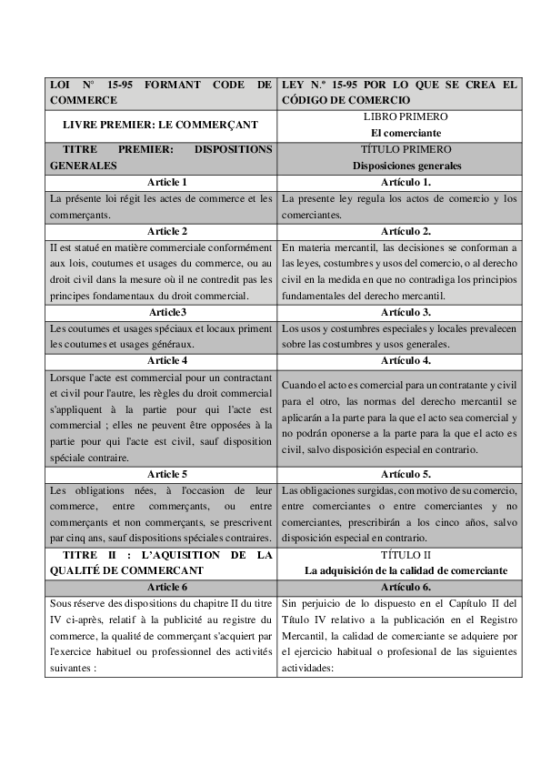 (PDF) Traducción del código de comercio marroquí francés-español