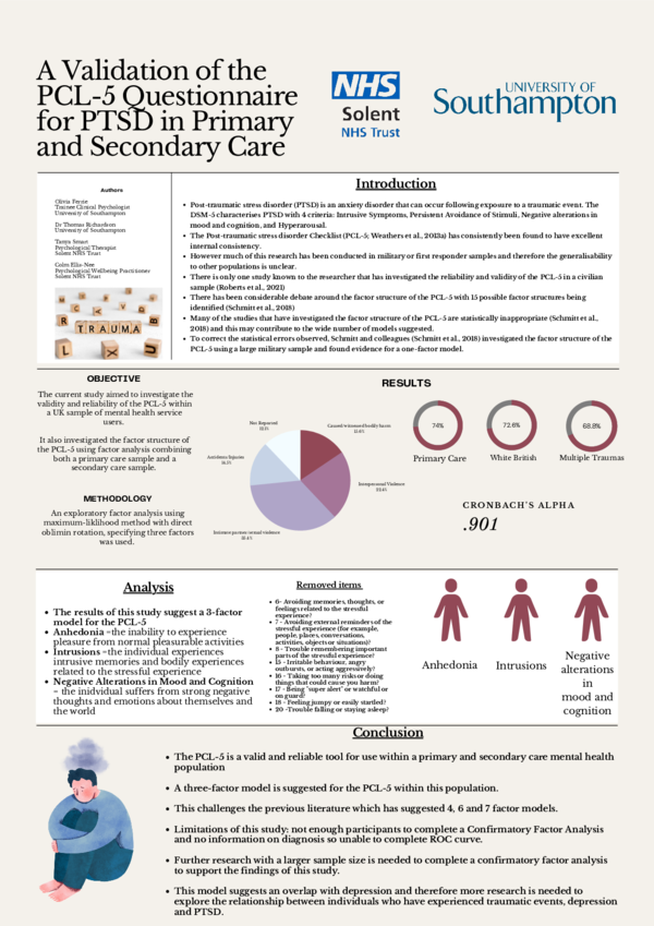 (PDF) A validation of the PCL–5 questionnaire for PTSD in primary and ...