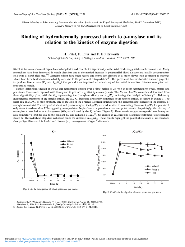 (PDF) Binding of hydrothermally processed starch to α-amylase and its ...