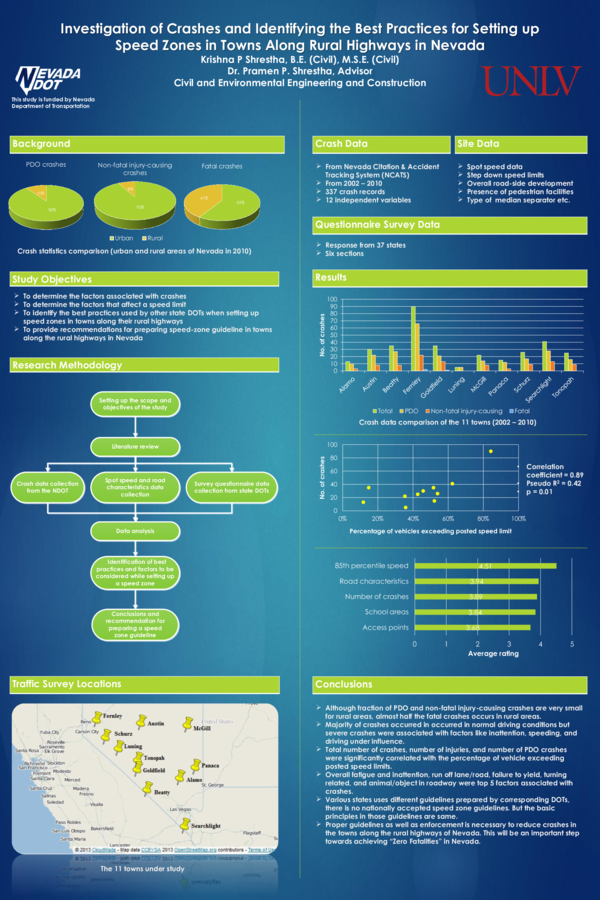 (PDF) Investigation of Crashes and Identifying the Best Practices for ...