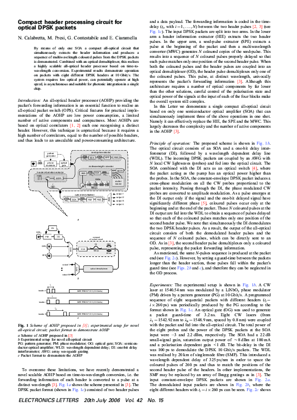 (PDF) Compact header processing circuit for optical DPSK packets