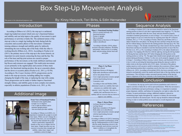 (PDF) Box Step-Up Movement Analysis