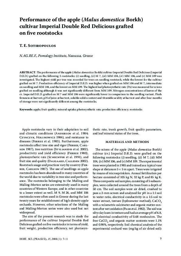 (PDF) Performance of the apple ( Malus domestica Borkh) cultivar ...