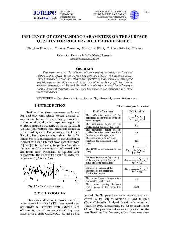 (PDF) Influence of Testing Parameters on the Surface Quality of Steel ...