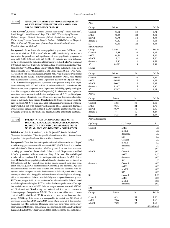 (PDF) Presentation of ADAS cog test with delayed recall and semantic ...